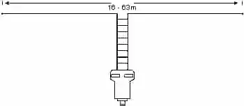 G5RV Antenna a 5 bande 80 10m con Balun